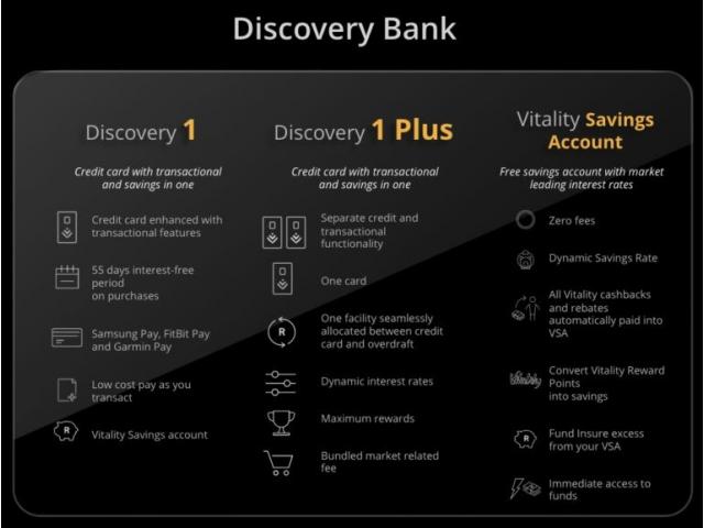 Discovery Bank | Insurance Services